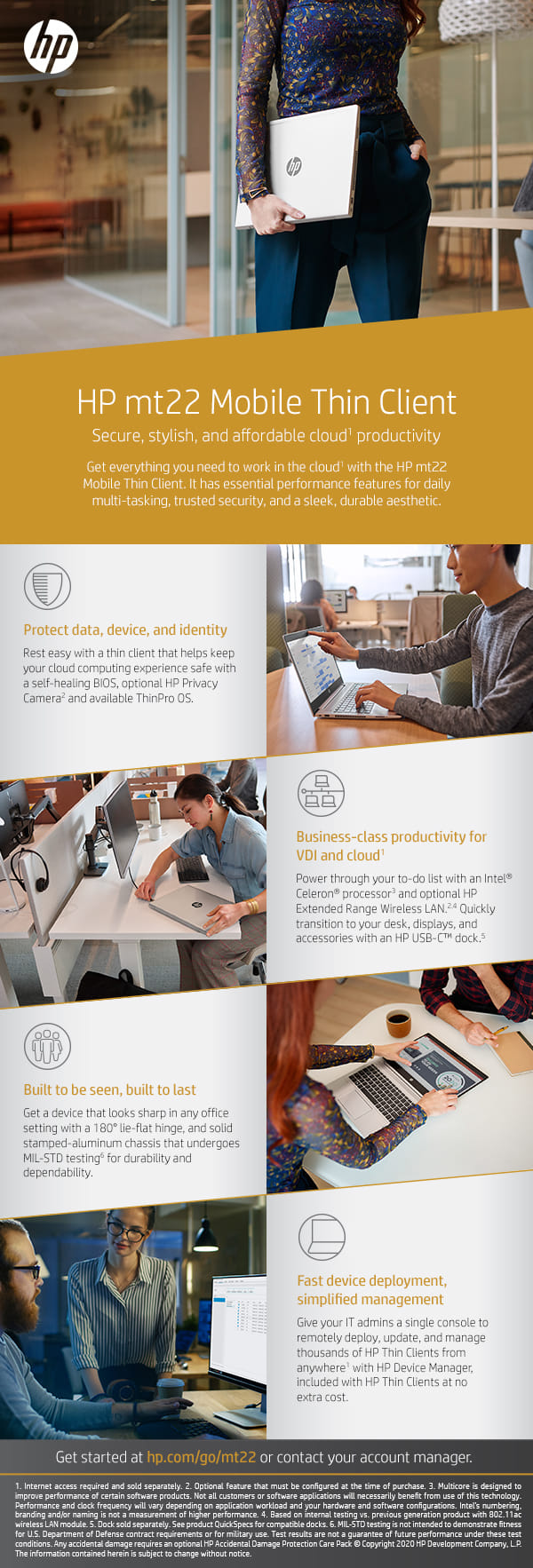 HP Presence Small Microsoft Team Rooms With Control Camera