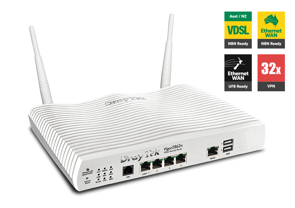 DrayTek Vigor 2862n Multi-WAN VDSL2/ADSL2+ 11n WLAN Firewall QoS IPv6 ...