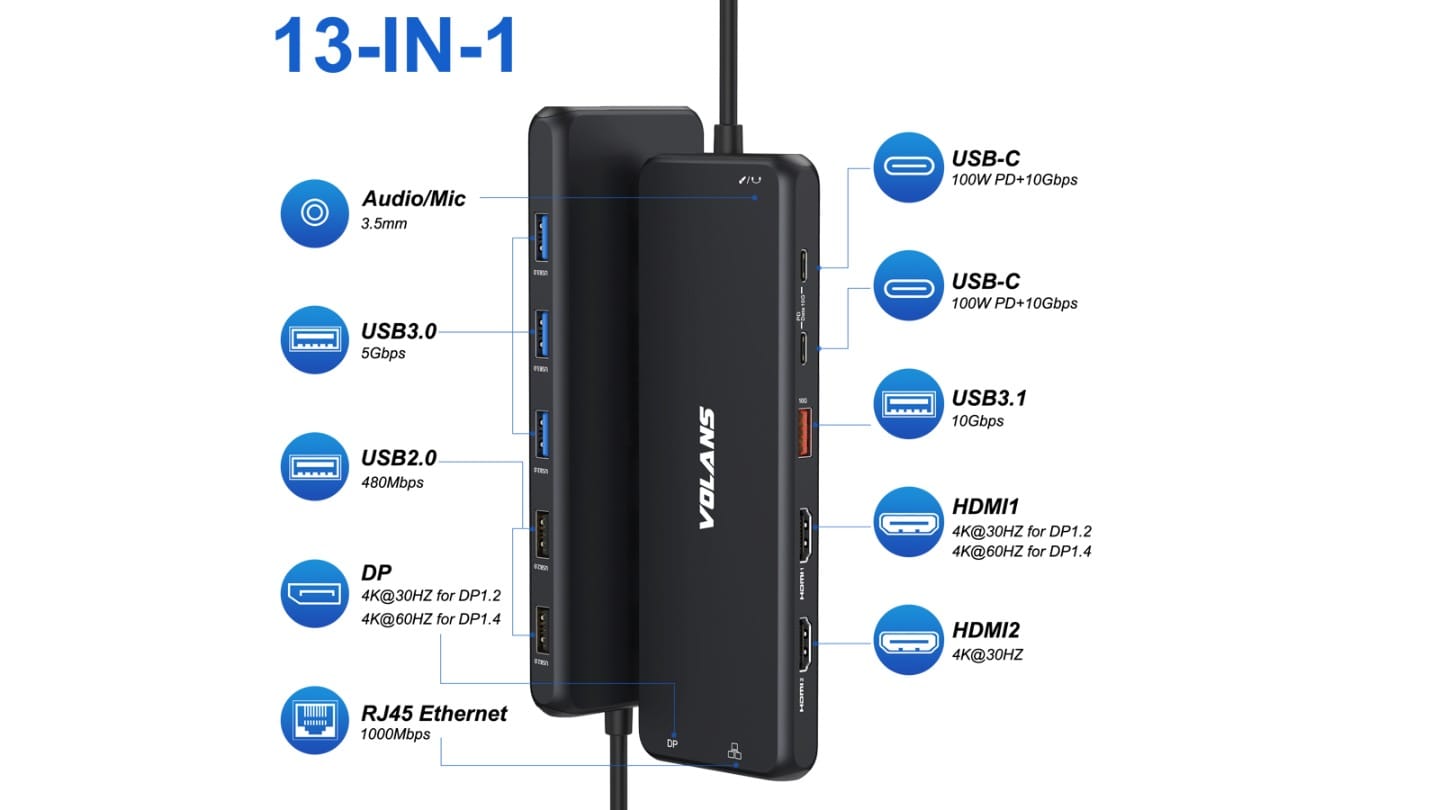 Volans 13 in 1 Triple Display USB-C Hub