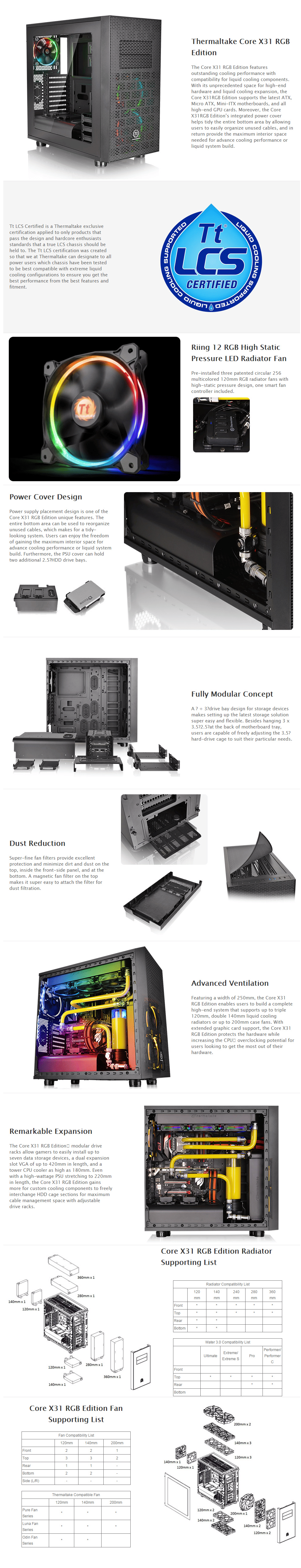 Thermaltake Core X31 RGB Edition Mid Tower Case