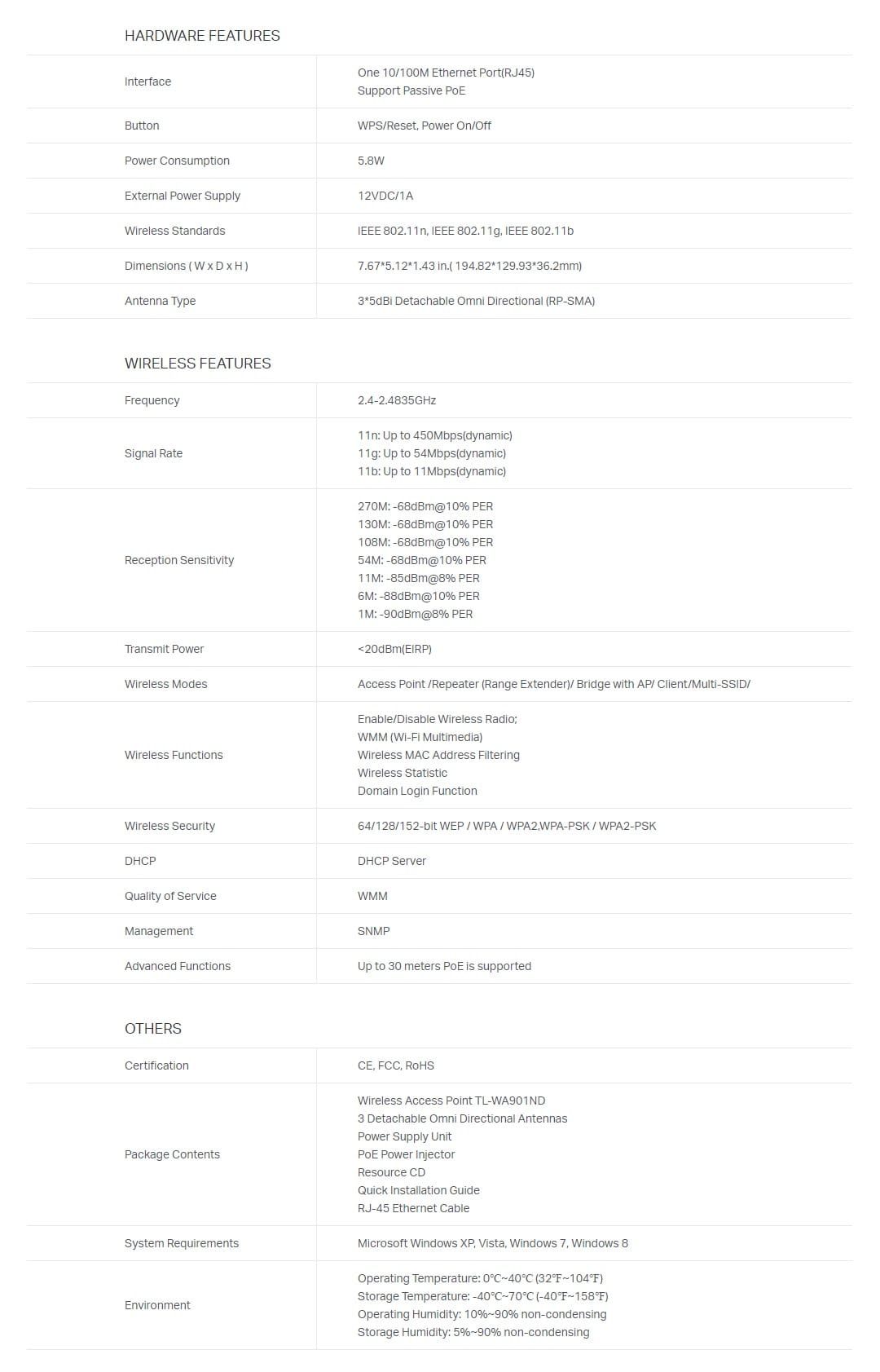TP-Link TL-WA901ND 450Mbps Wireless N Access Point