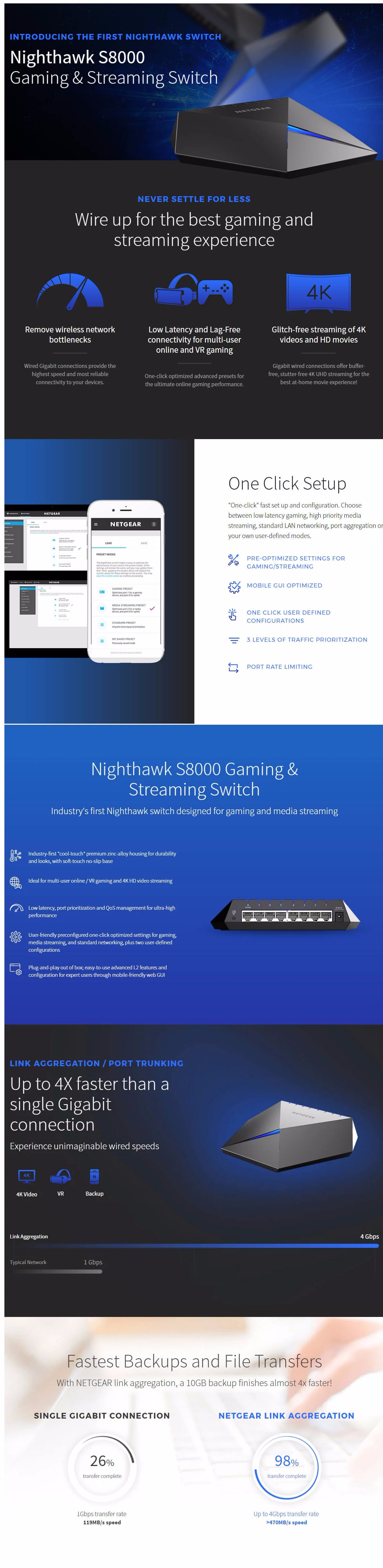 Netgear Nighthawk S8000 8-Port Gaming & Switch