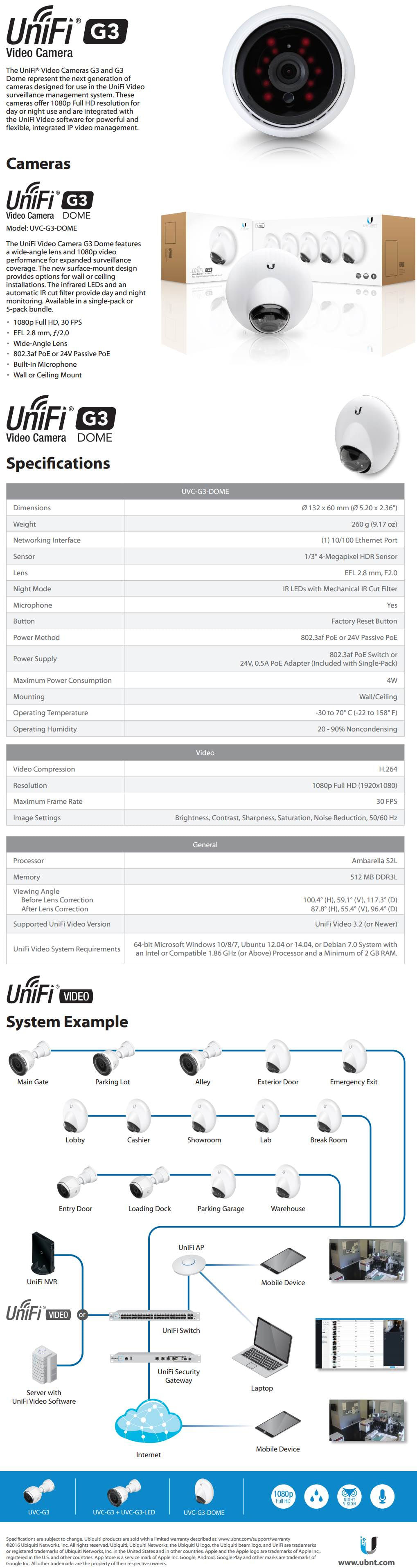 Ubiquiti 1080p FHD H.264 IP Dome Surveillance Camera