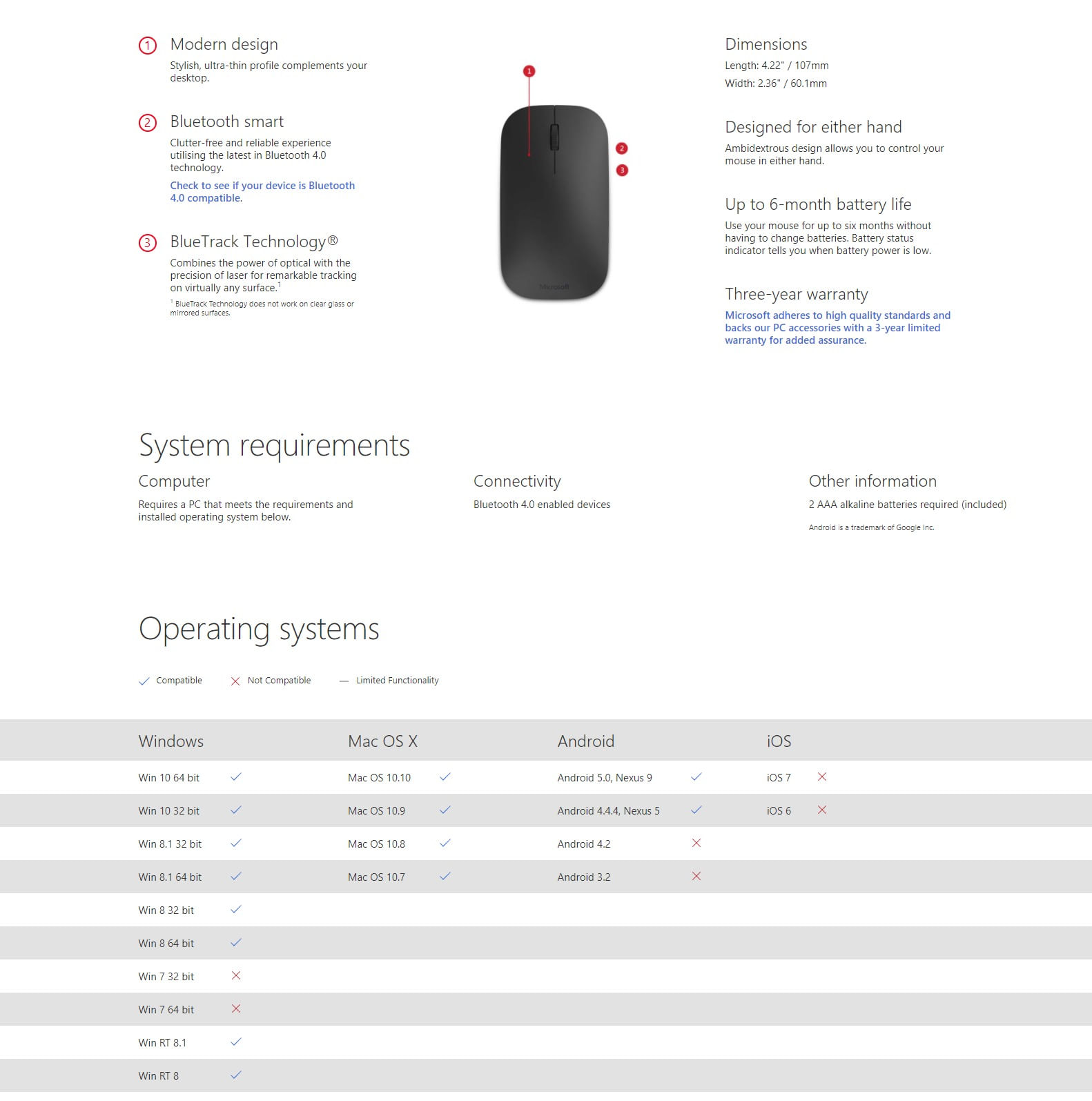 Microsoft Designer Wireless Mouse - Black