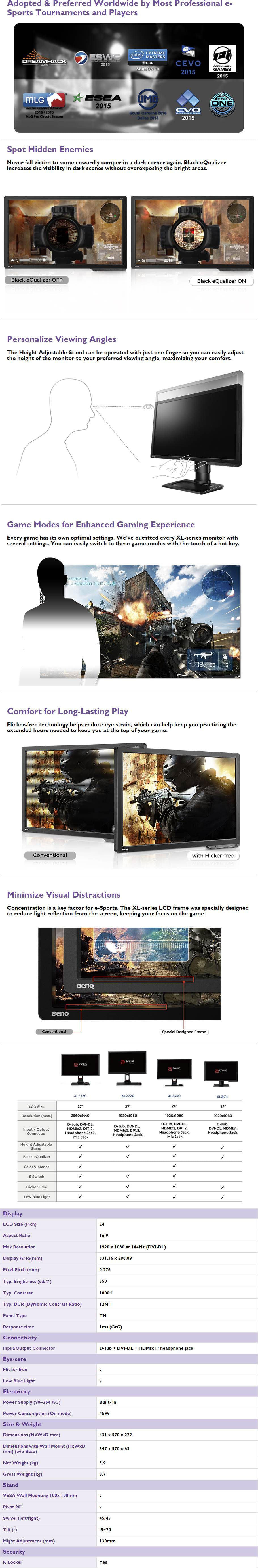 BenQ ZOWIE XL2411 24" FHD 144Hz LED LCD e-Sports Gaming Monitor