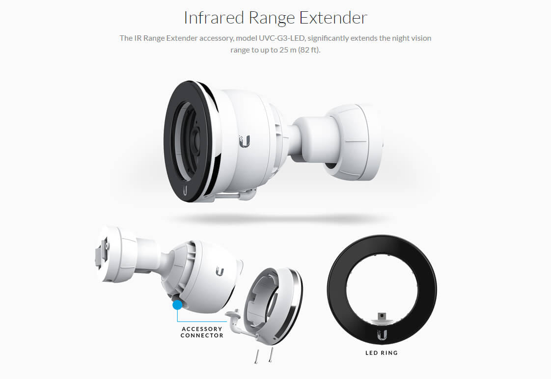 Ubiquiti UVC G3 LED Range Extender For the UniFi 3