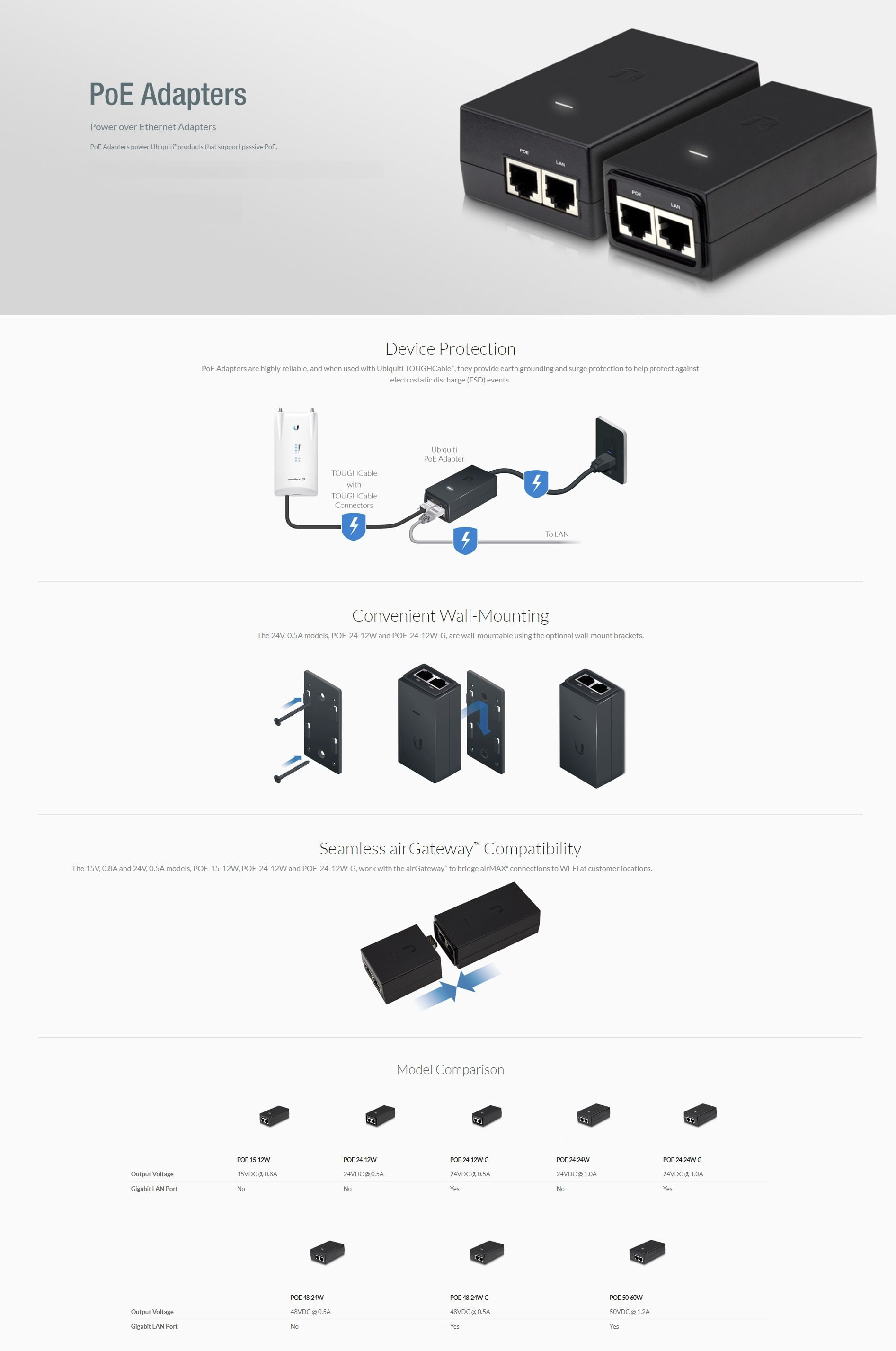 Ubiquiti PoE Power over Ethernet Adapter 24VDC 24W