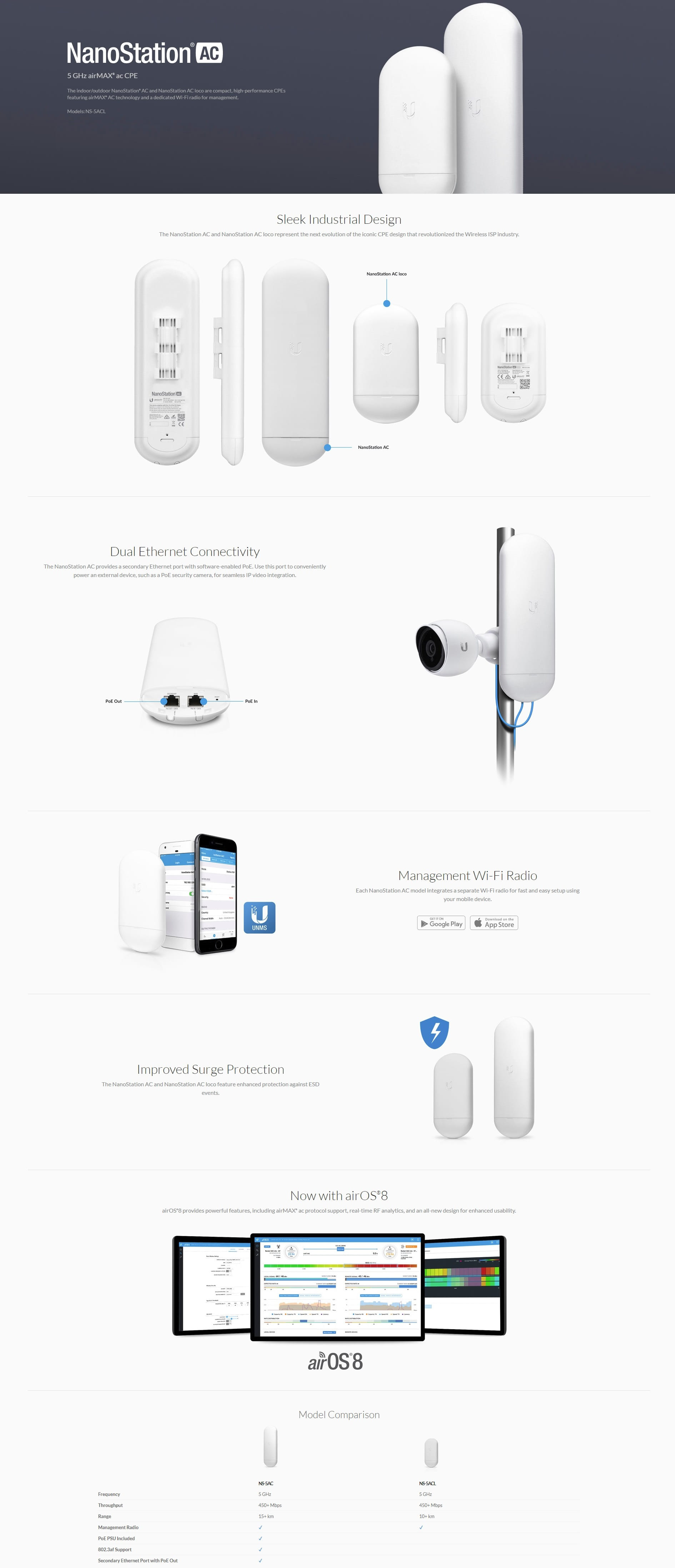 Ubiquiti Nanostation AC 5 GHz 450+ Mbps airMAX