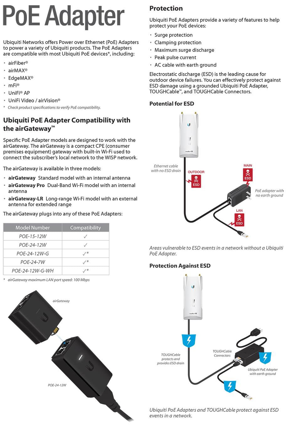 Ubiquiti PoE 54V 80W for EdgePoint