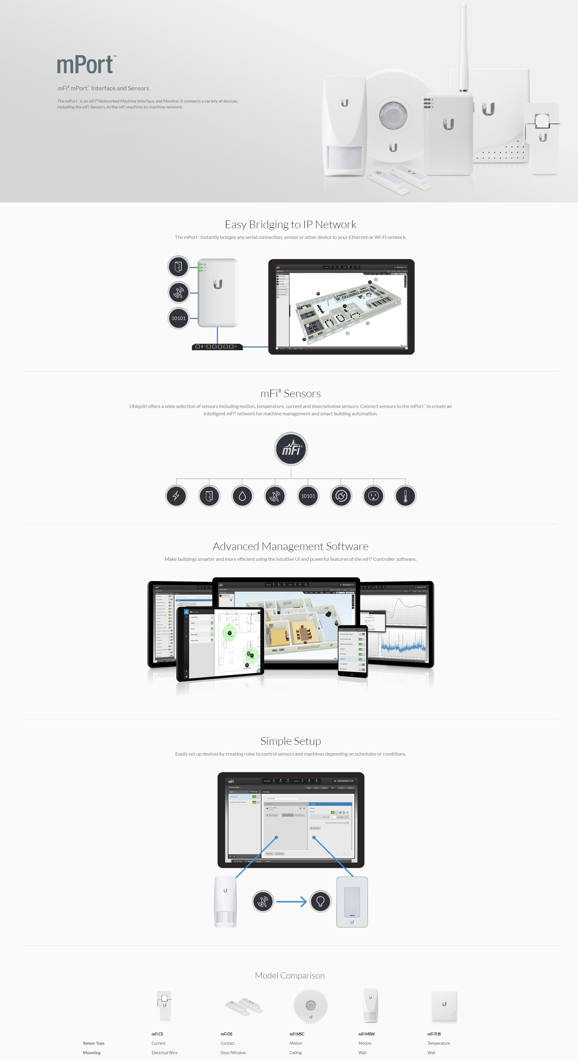 Ubiquiti mFi mPort Wall Motion Interface and Sensor (MFI-MSW)