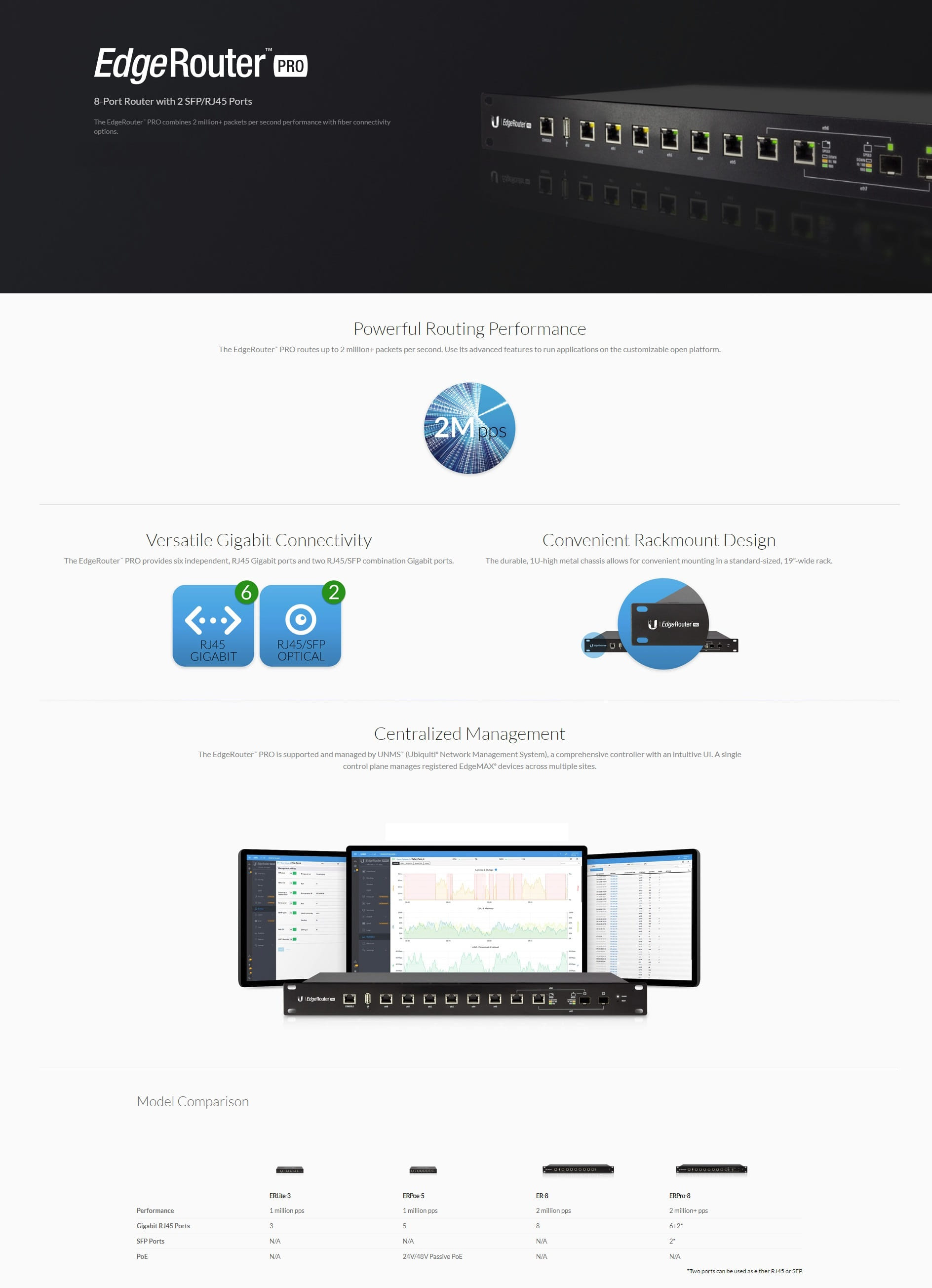 Ubiquiti EdgeRouter Pro 8 Port Router with 2 SFP/RJ45 Ports