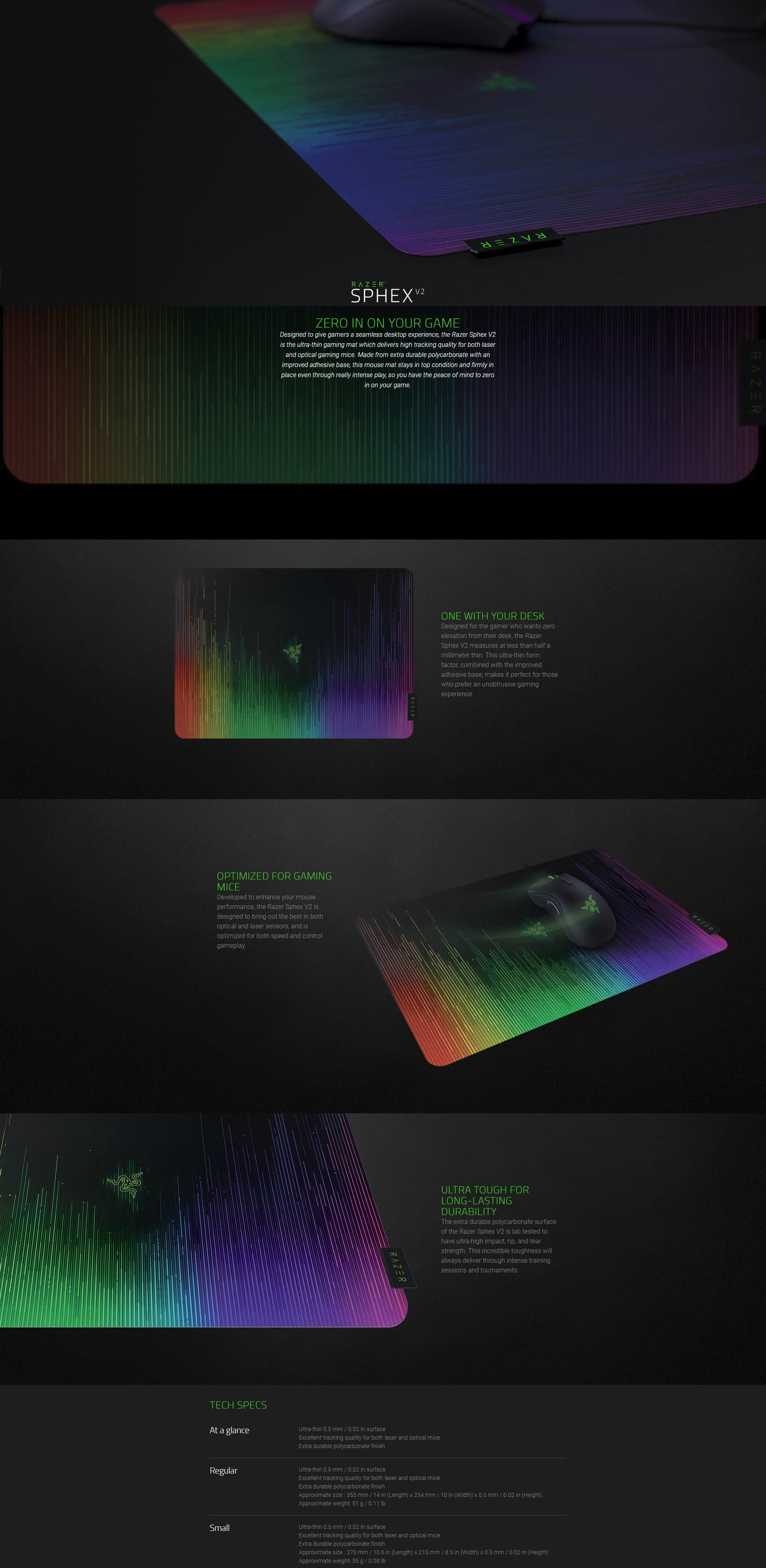 Razer Sphex V2 - Gaming Mouse Mat