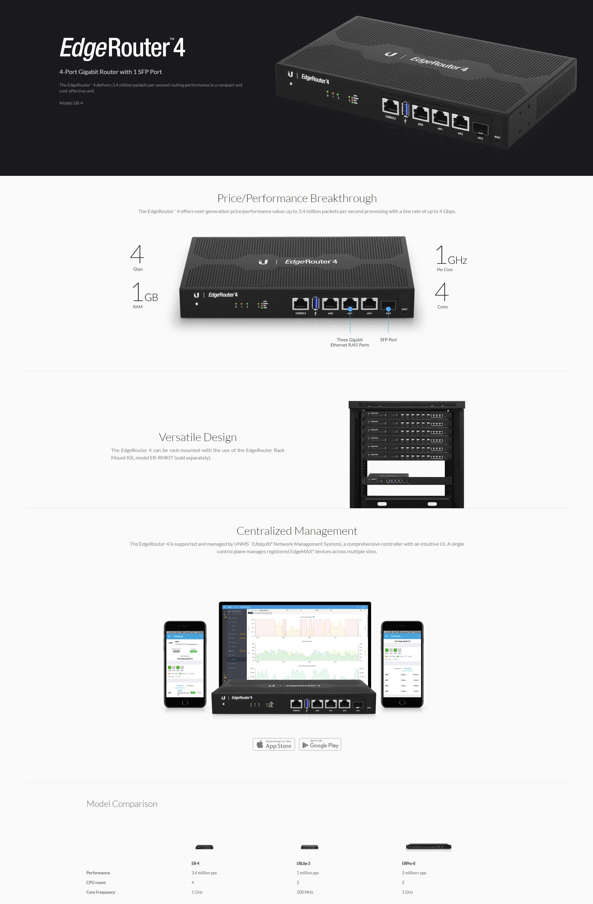 Ubiquiti ER-4 EdgeRouter 4-Port Gigabit Router with SFP