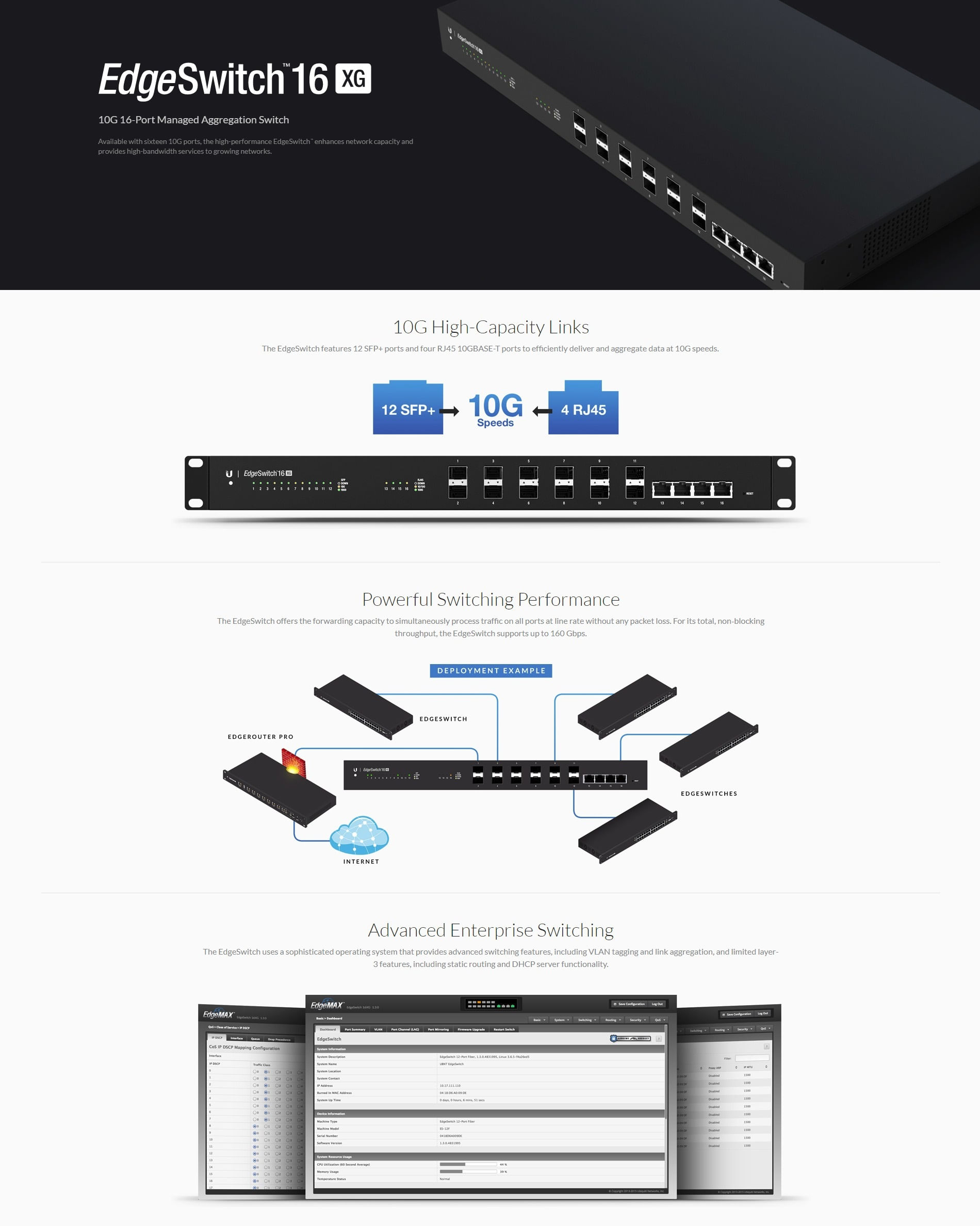 Ubiquiti EdgeSwitch 16XG 16-Port Managed Aggregation Switch