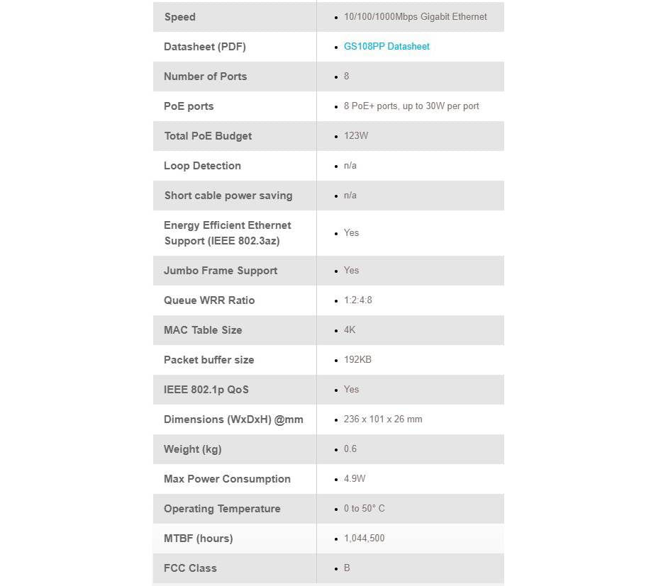 Netgear GS108PP 8-Port PoE/PoE+ Gigabit Ethernet Unmanaged Switch