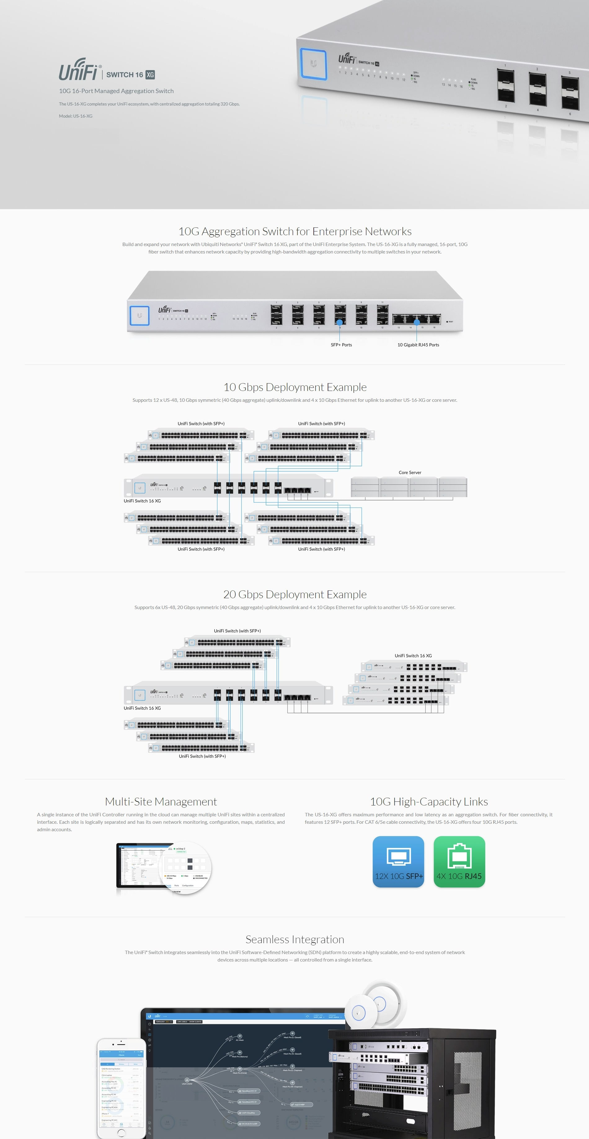 Ubiquiti UniFi 16 XG 10G 16-Port Managed Aggregation Switch