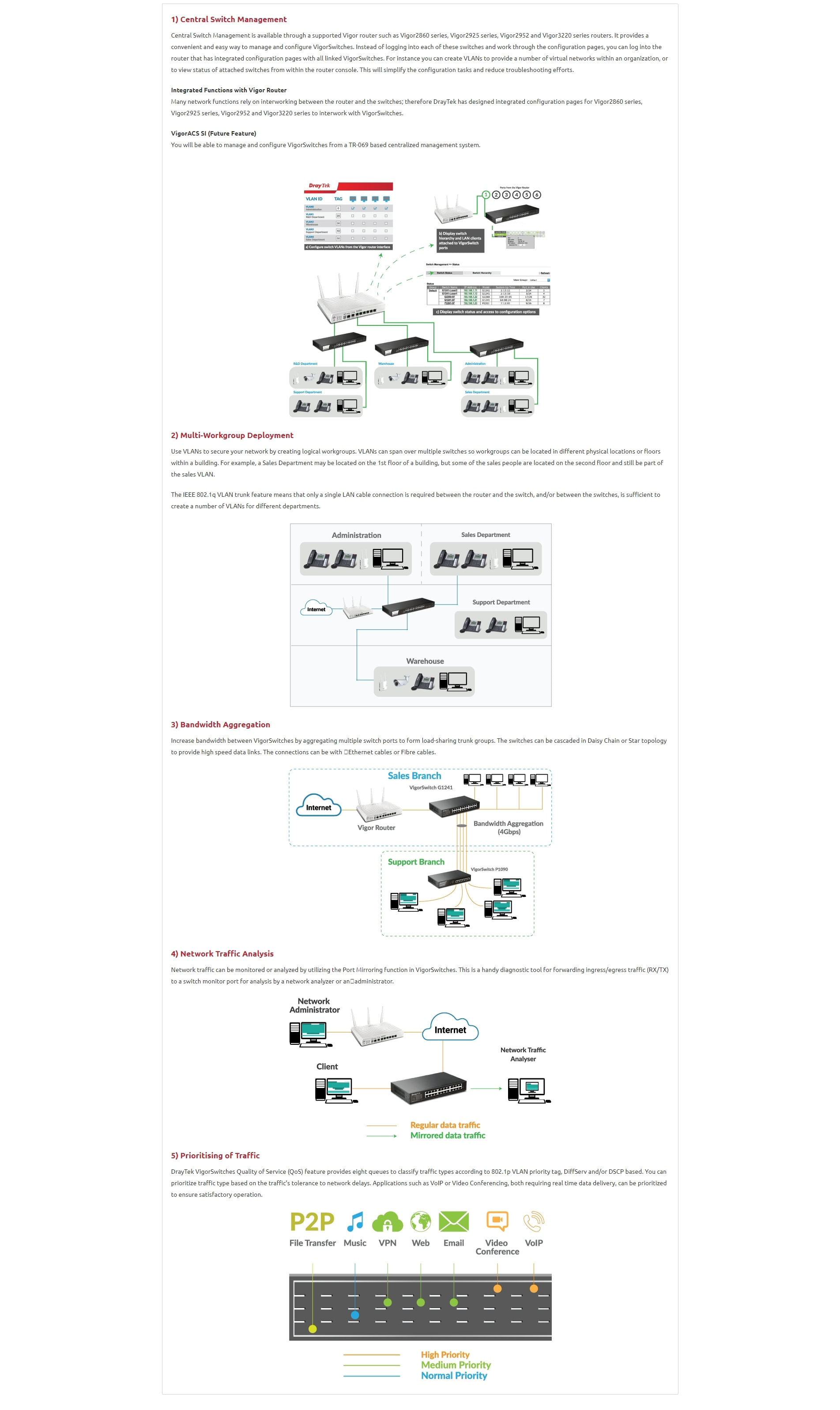 DrayTek Vigor Switch G1241 24-Port Gigabit Ethernet Web Smart Switch