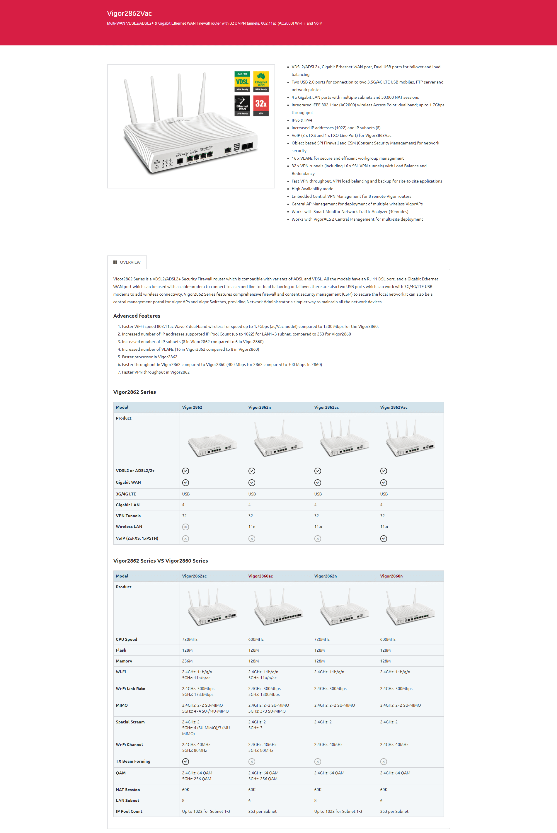 DrayTek Vigor 2862Vac AC2000 Multi-WAN VDSL2/ADSL2+ Firewall QoS IPv6 ...