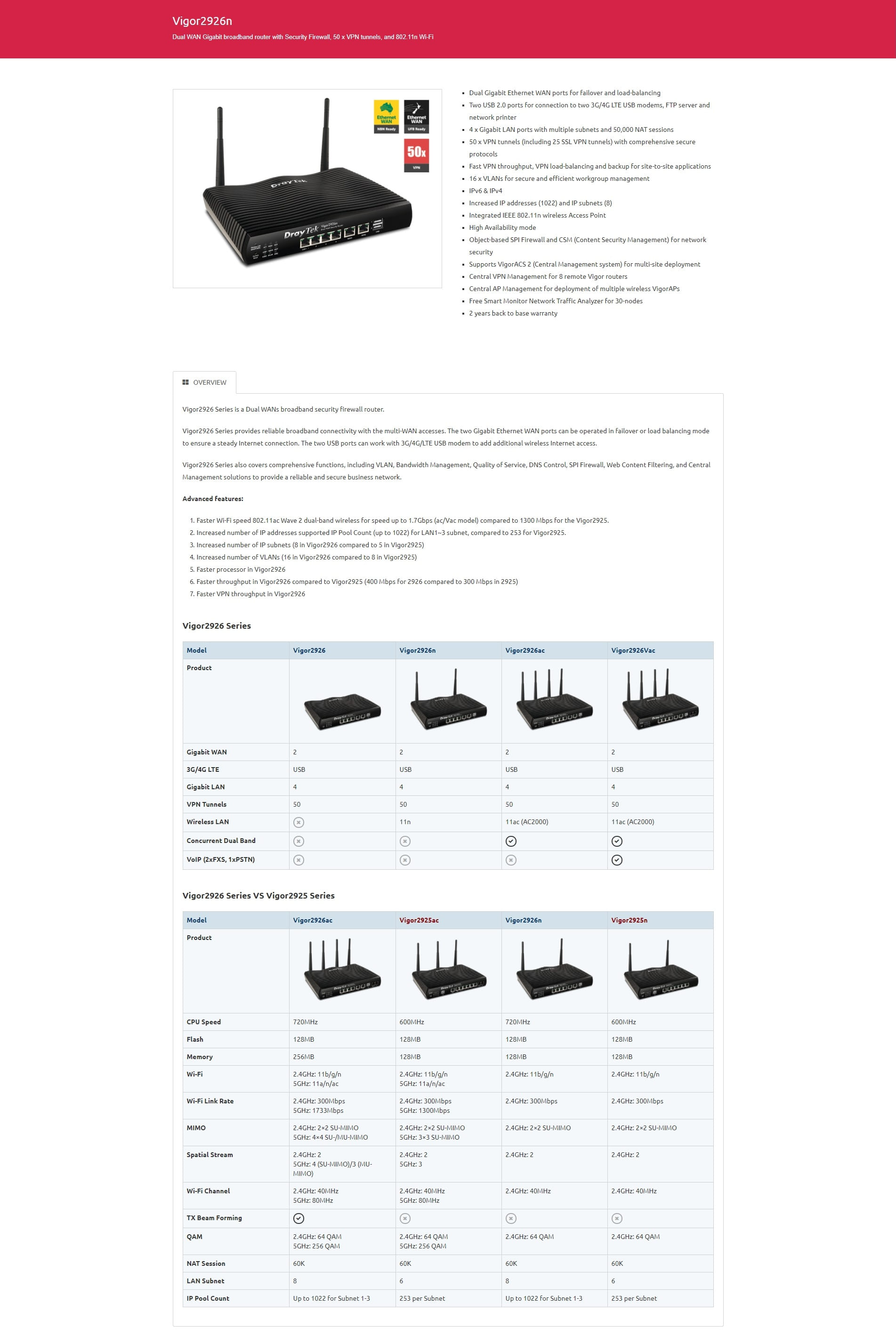 DrayTek Vigor 2926n Dual Gigabit Broadband Firewall 802.11n WLAN QoS IPv6 Router