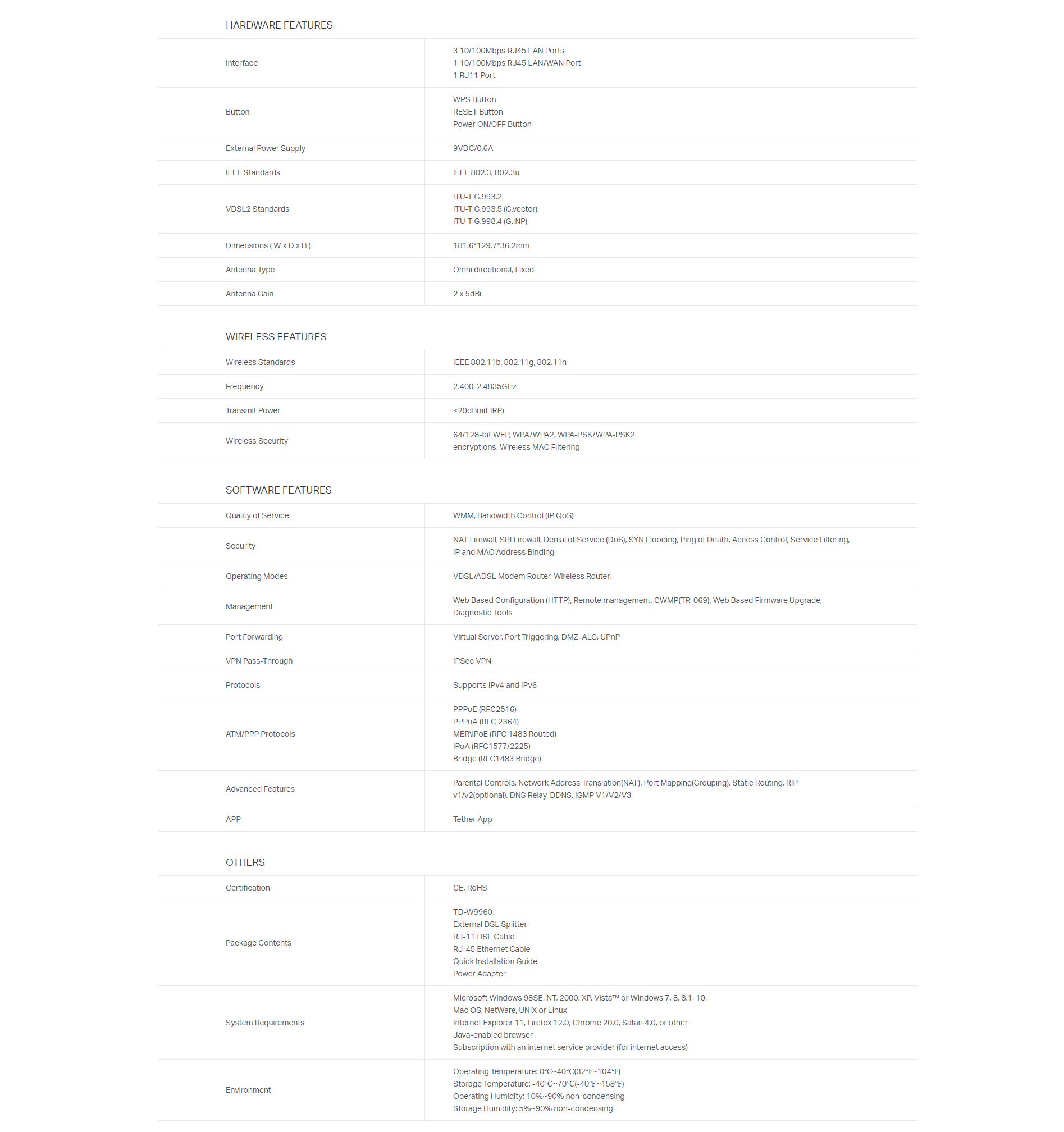 TP-Link W9960 300Mbps N VDSL/ADSL Modem Router