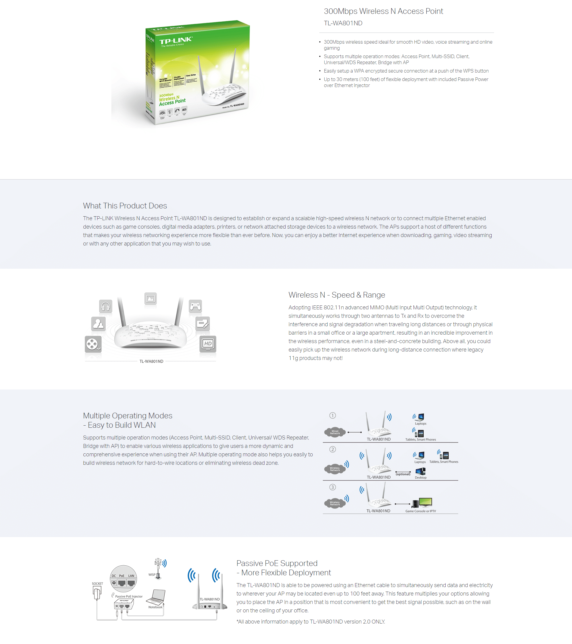 TP-Link 300Mbps Wireless N Access Point (TL-WA801ND)
