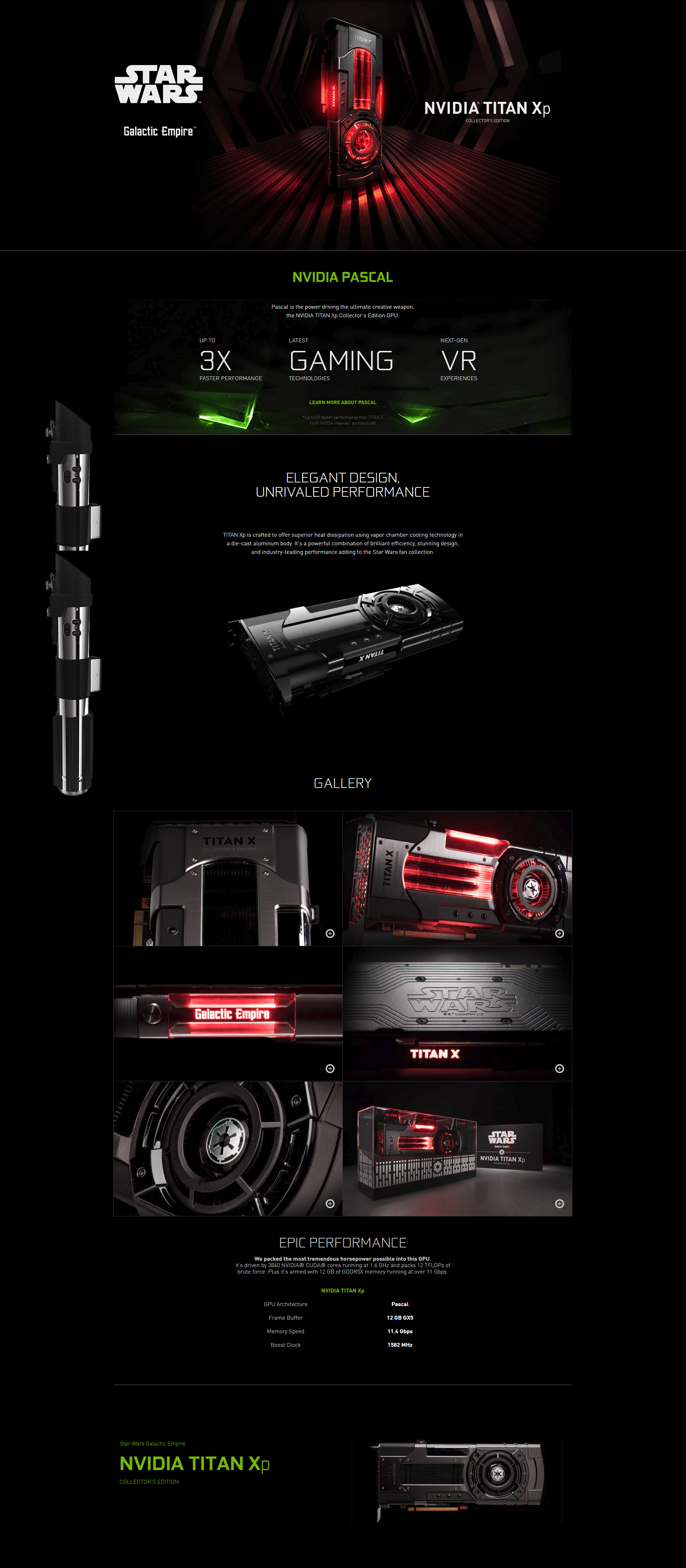 NVIDIA Star Wars Galactic Empire Collector's Edition GeForce GTX Titan ...