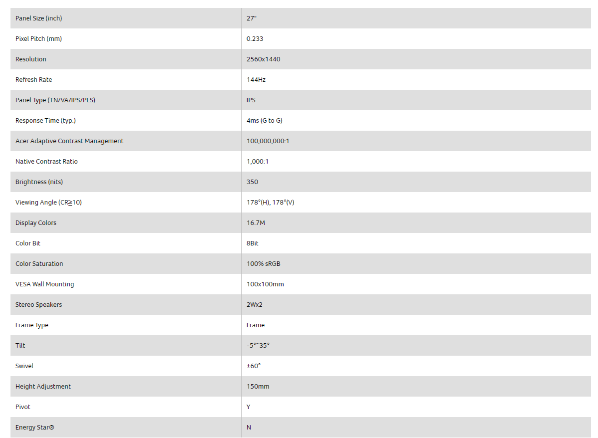 Acer Predator XF270HU 27" 2K IPS FreeSync 144Hz Height Adjustable Monitor