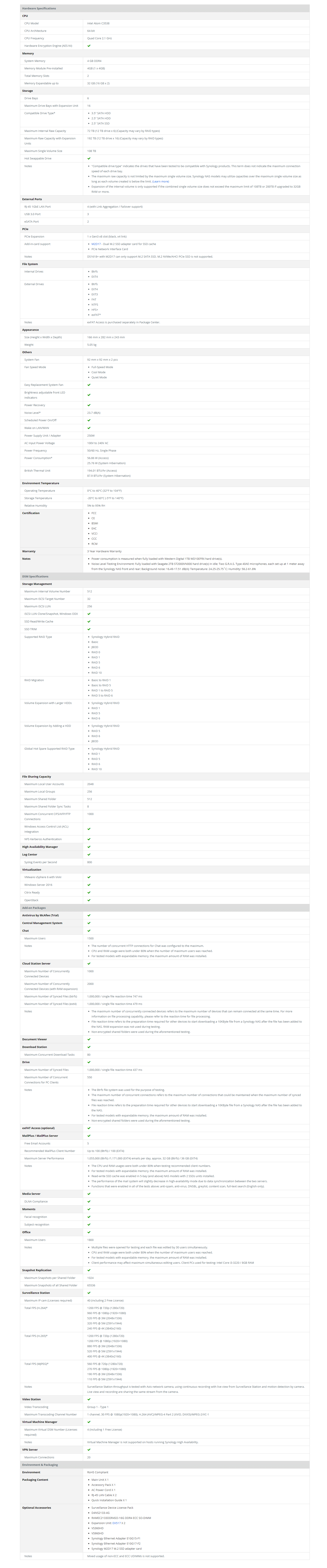 Synology DS1618+ 4GB DiskStation 6-Bay Scalable NAS