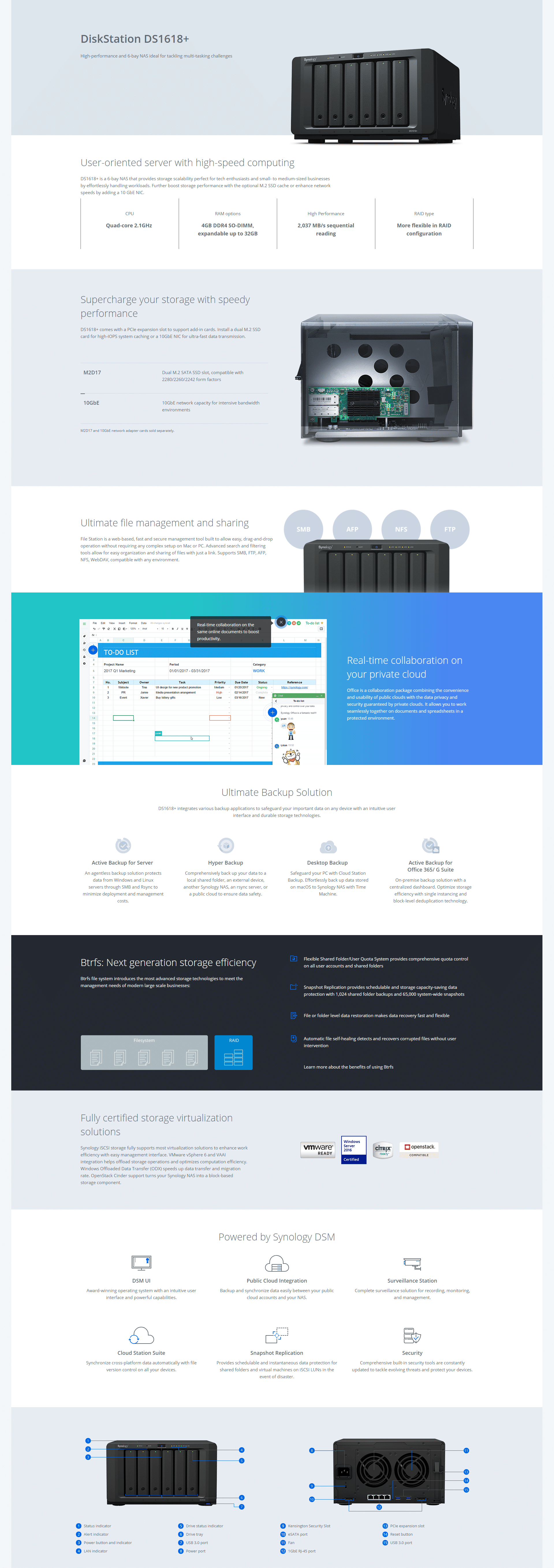 Synology DS1618+ 4GB DiskStation 6-Bay Scalable NAS