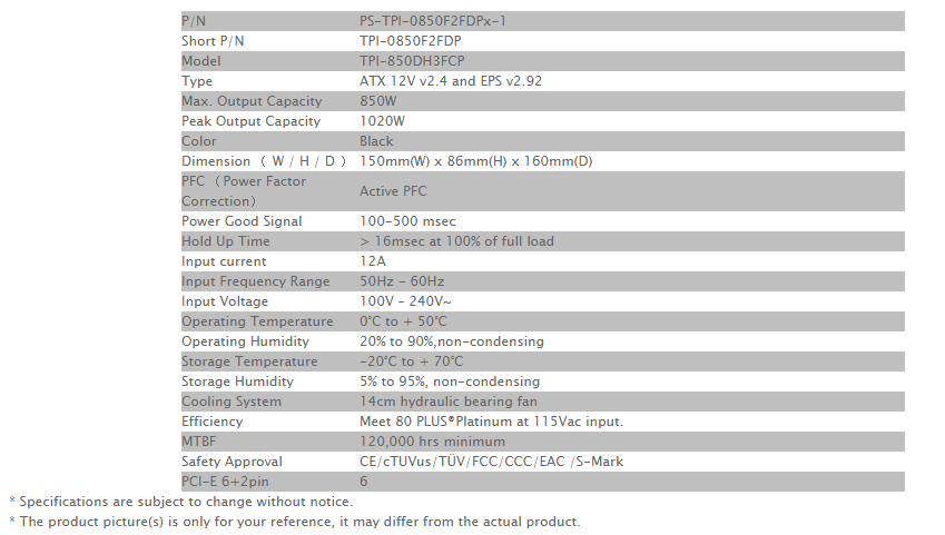 Thermaltake Toughpower iRGB PLUS 850W Platinum - TT Premium Edition