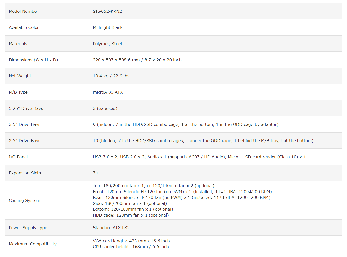 Cooler Master Silencio 652S Mid Tower
