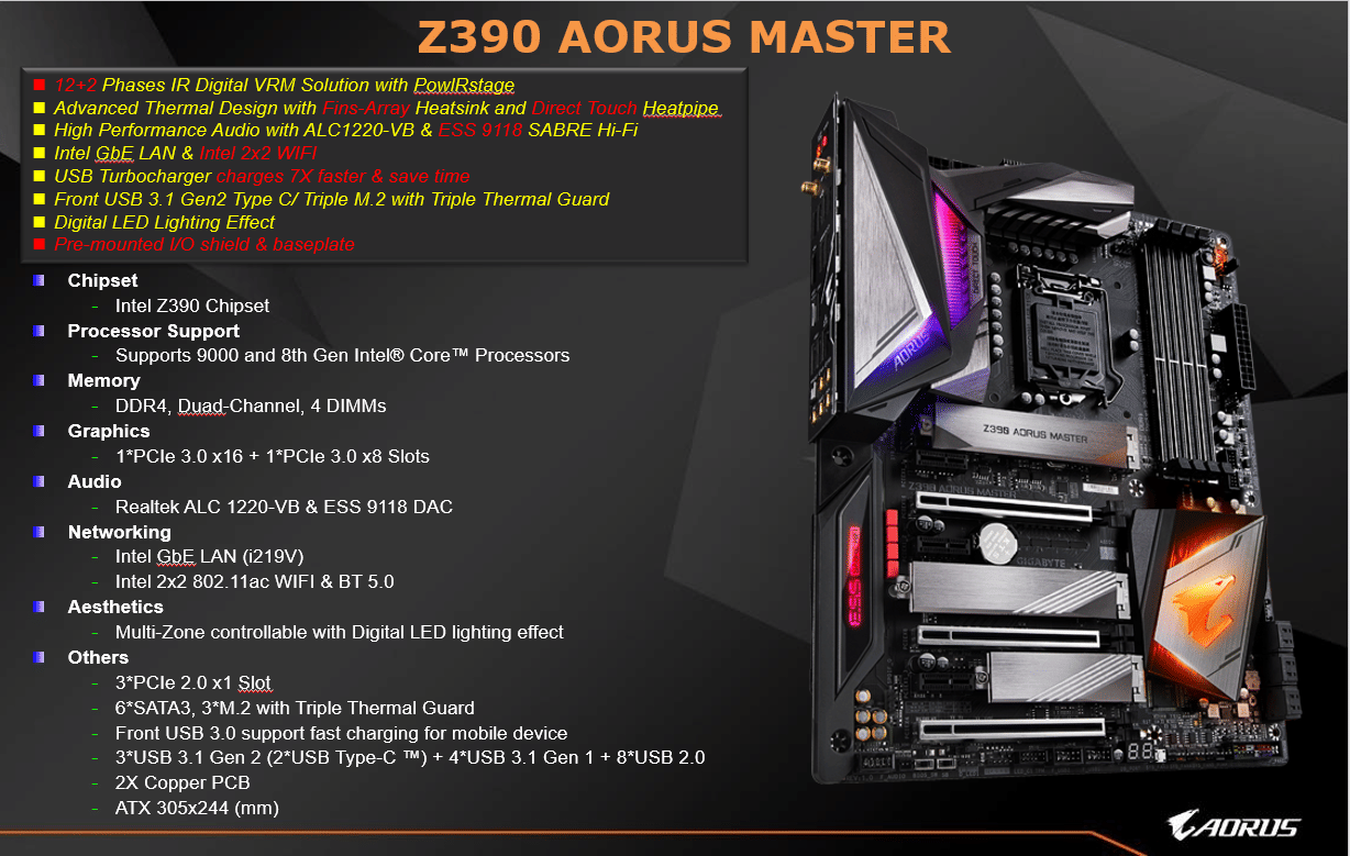 Gigabyte Z390 AORUS MASTER Motherboard