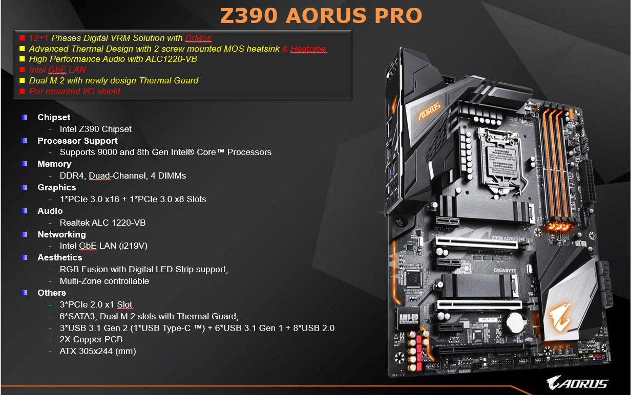 Manufacturer Refurbished Gigabyte Z390 AORUS Pro Motherboard