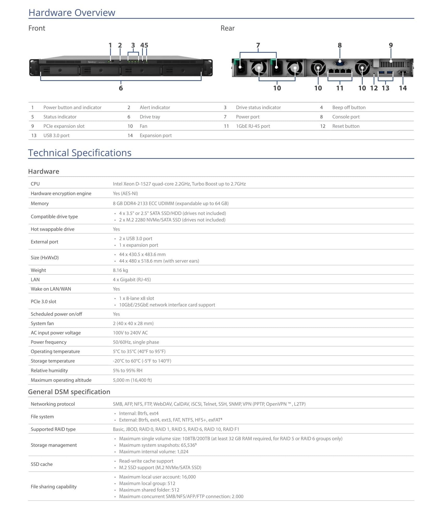 Synology RackStation RS1619xs+ 8-Bay Xeon D-1527 Quad-Core NAS