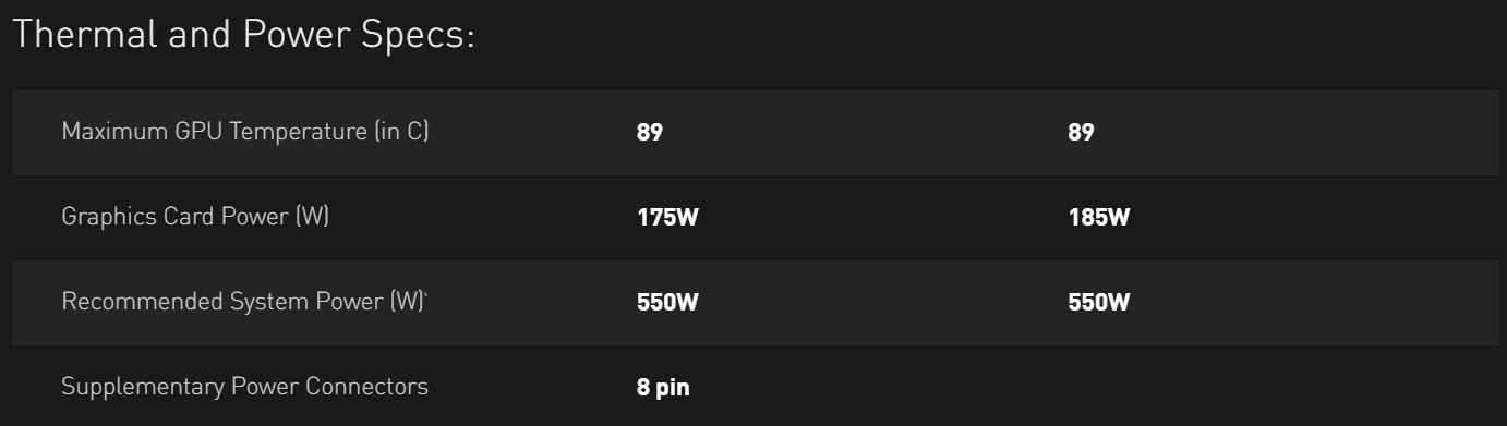nVidia GeForce RTX 2070 8GB GDDR6 Founders Edition - System Build Only