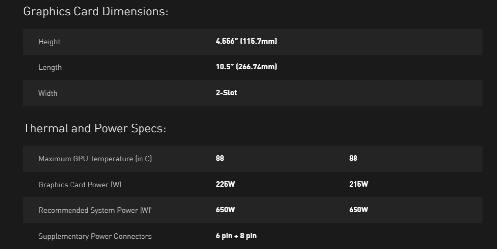 nVidia GeForce RTX 2080 8GB GDDR6 Founders Edition - SYSTEM BUILD ONLY