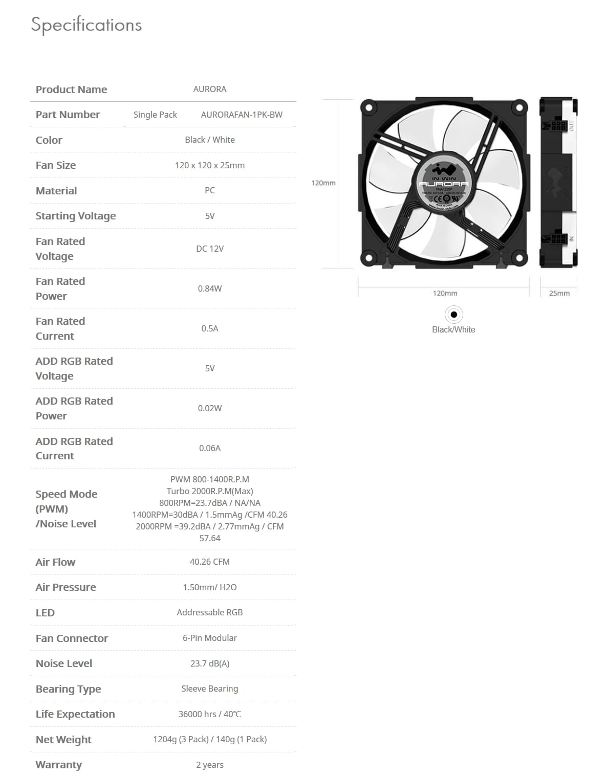 InWin Aurora RGB Fan - Black/White