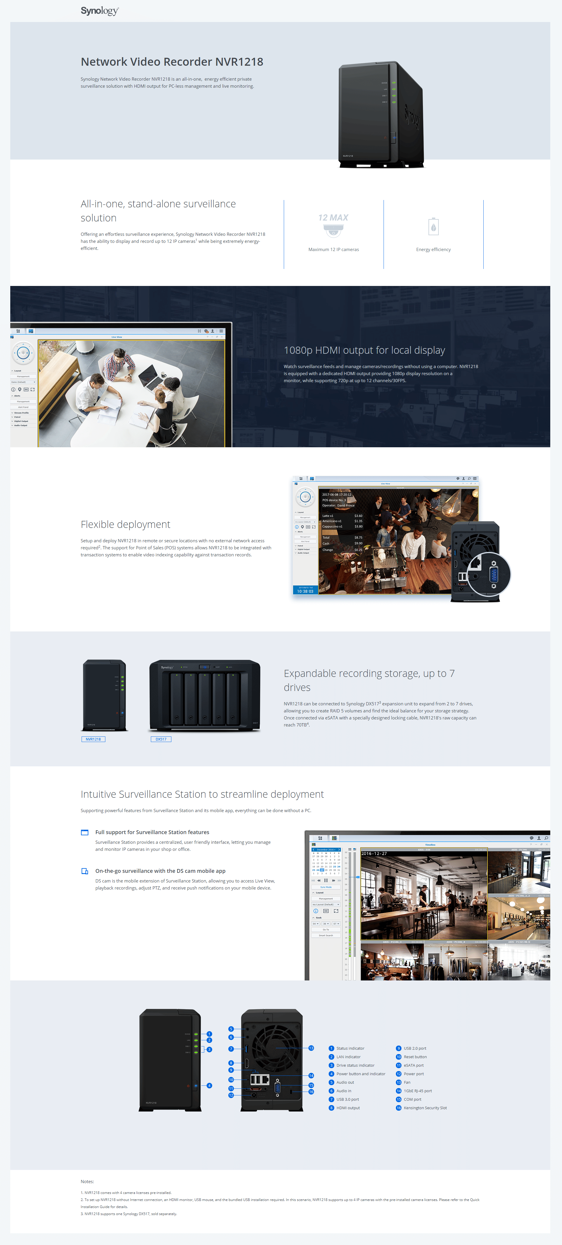 Synology NVR1218 12 Channel Network Video Recorder