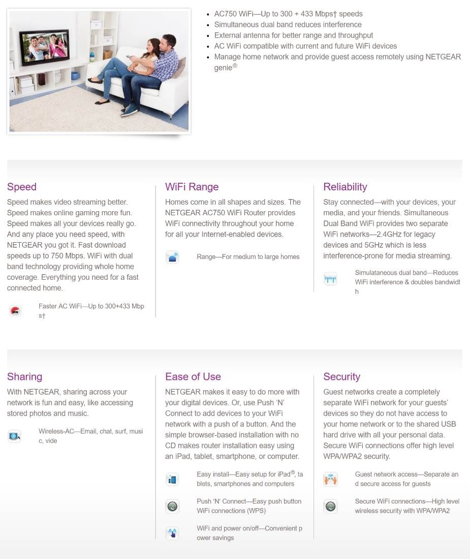 Netgear R6020 AC750 Dual Band WiFi Router