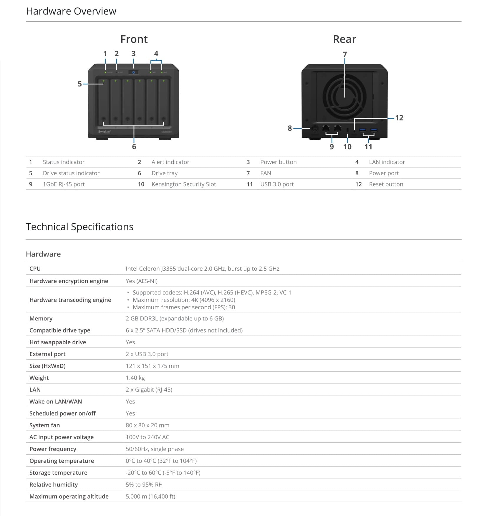 Synology DiskStation DS620slim 6-Bay Celeron J3355 Dual Core NAS
