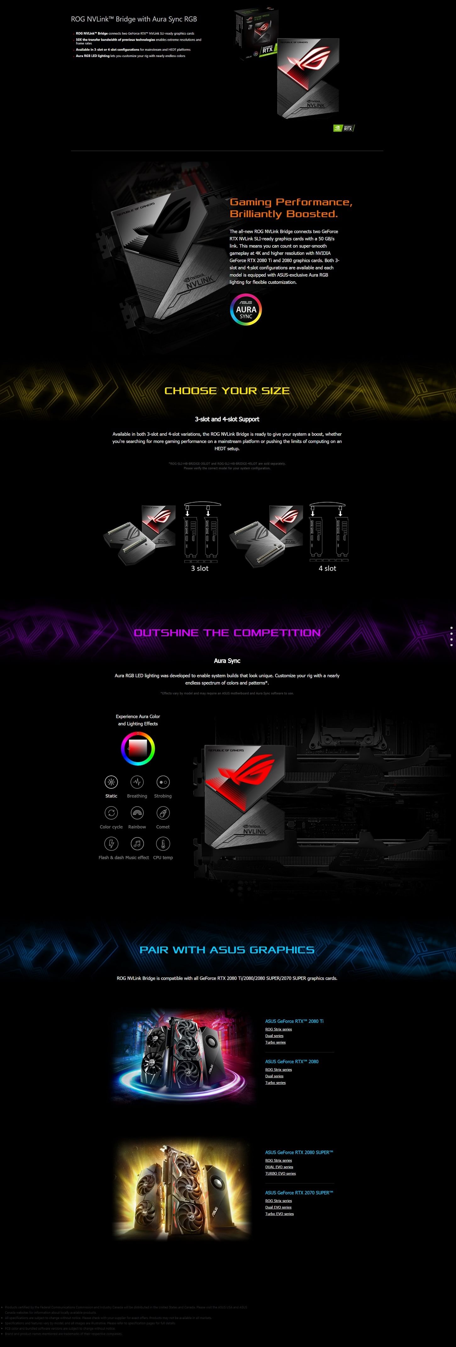 Asus ROG NVLink Bridge with Aura Sync RGB 3-slot