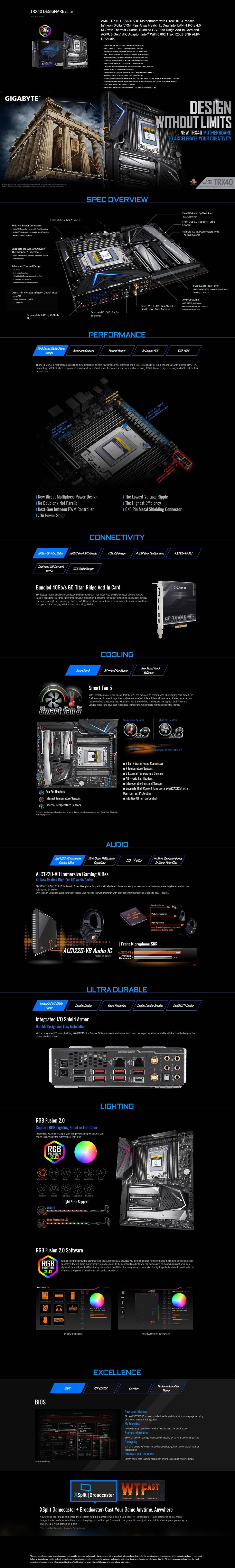Gigabyte TRX40 DESIGNARE Motherboard