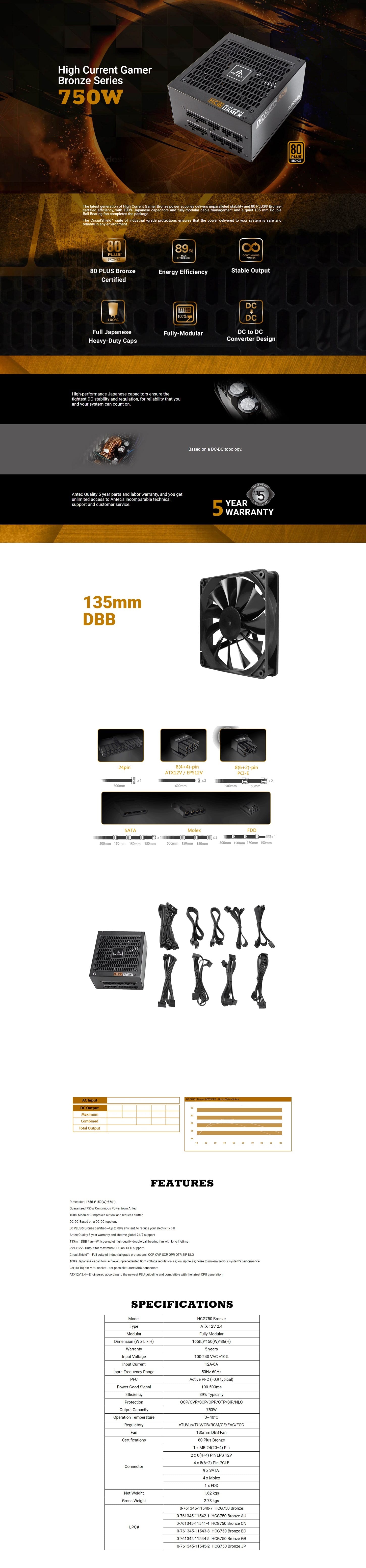 Antec HCG750 750w 80+ Bronze Fully Modular PSU | HCG750 BRONZE