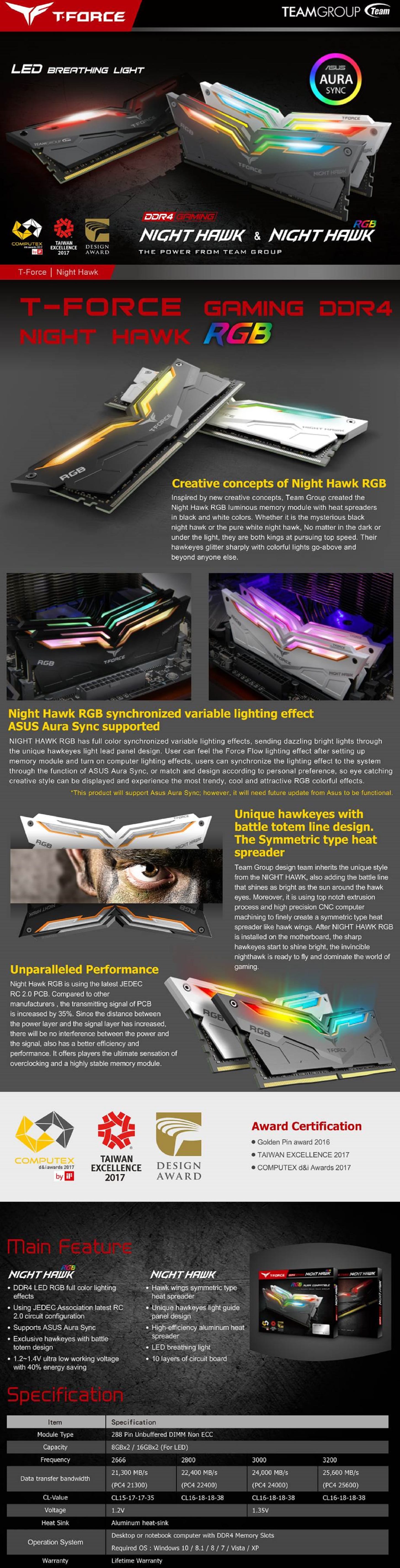 Team T-Force Night Hawk 16GB(2x8GB) DDR4-3200 Memory - White