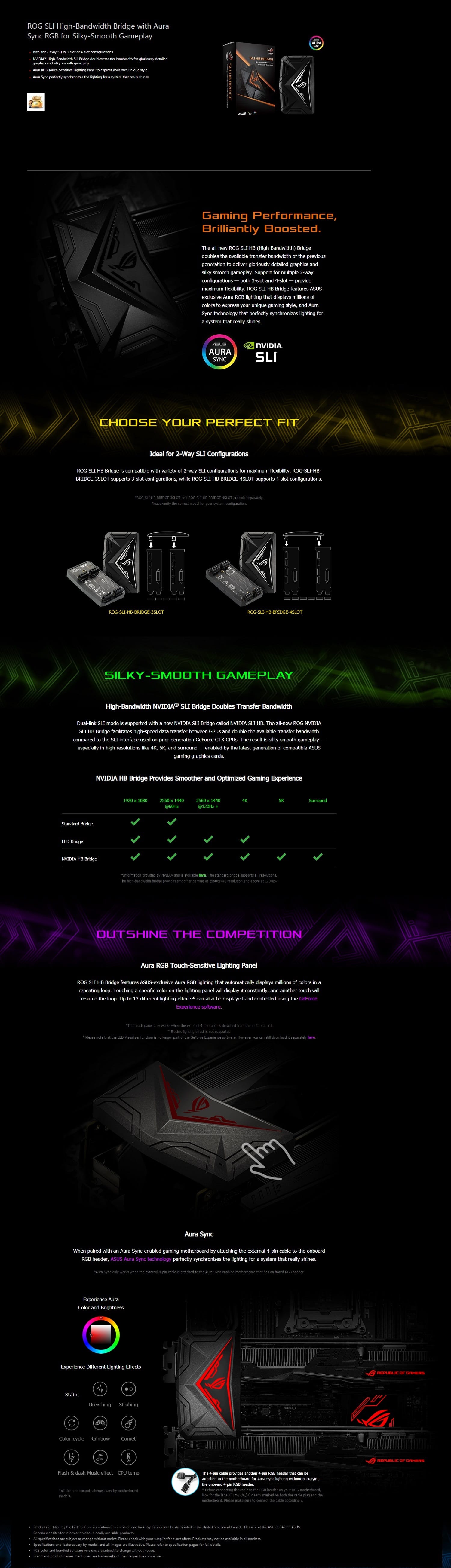 Asus 3 Way SLI Bridge with Aura Sync
