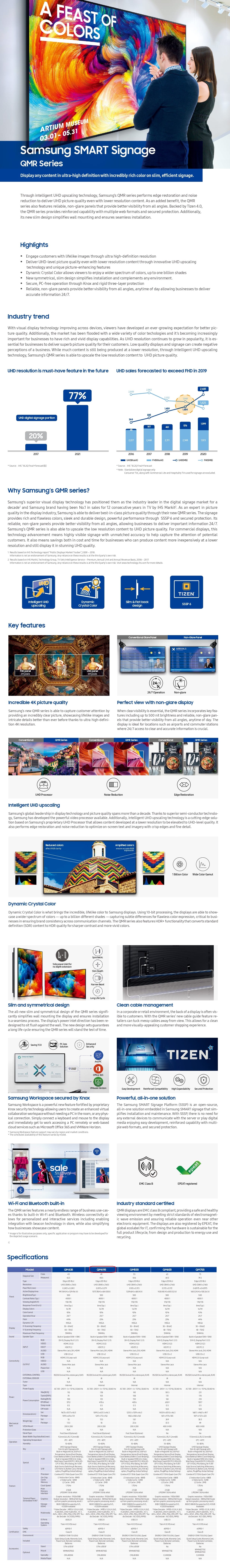 Samsung QM49R 49" UHD 3840 x 2160 24/7 500Nit Commercial Display