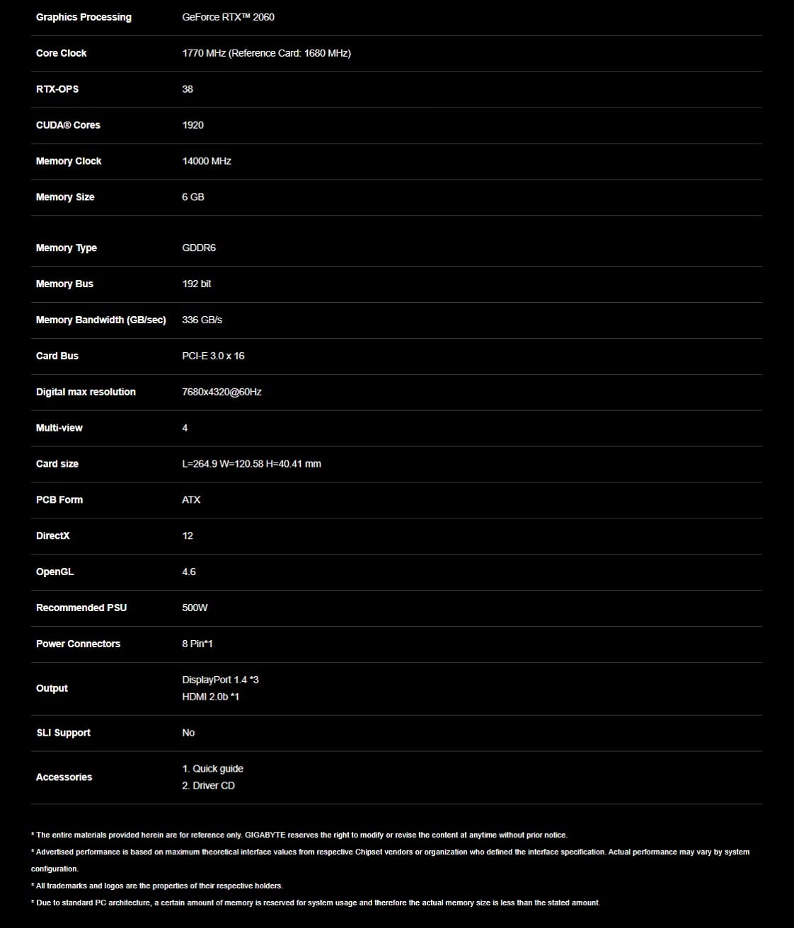 Gigabyte GeForce RTX 2060 WindForce OC 6G Graphics Card - LHR