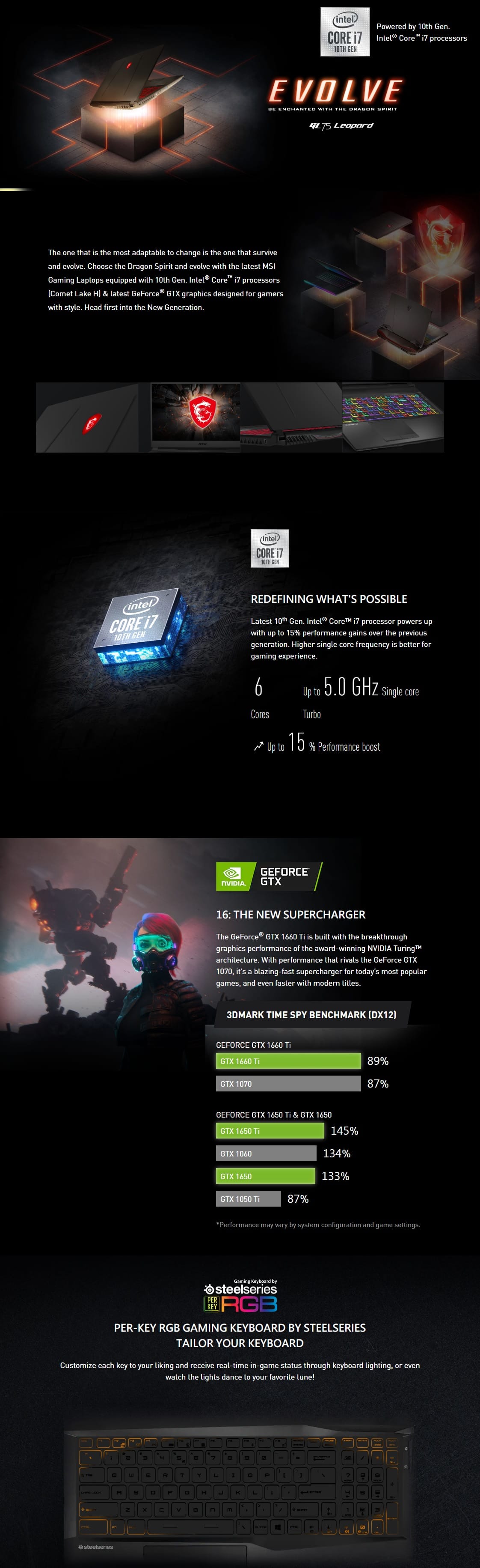 MSI GL75 Leopard 17.3" FHD 144Hz, 10th Gen i7-10750H+HM470, GTX 1660 Ti ...