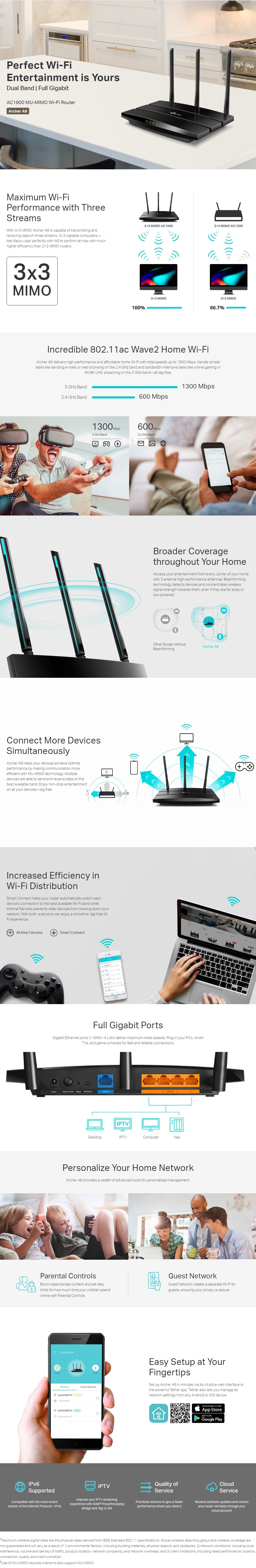 TP-Link Archer A8 AC1900 MU-MIMO WiFi Router