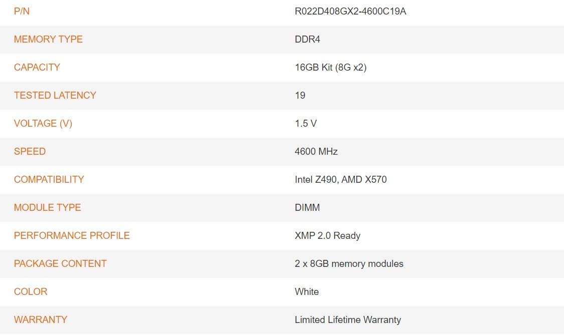 Thermaltake ToughRAM RGB 16GB(2x8GB)DDR4-4600 Memory - White